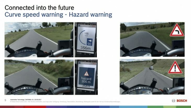 Connecting Into our Motorcycle Future with Bosch - Cycle News