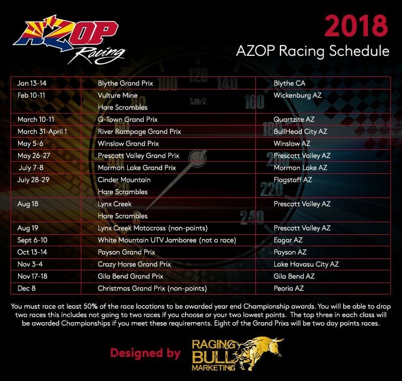 2018 AZOP Blythe Grand Prix | VIDEO - Cycle News