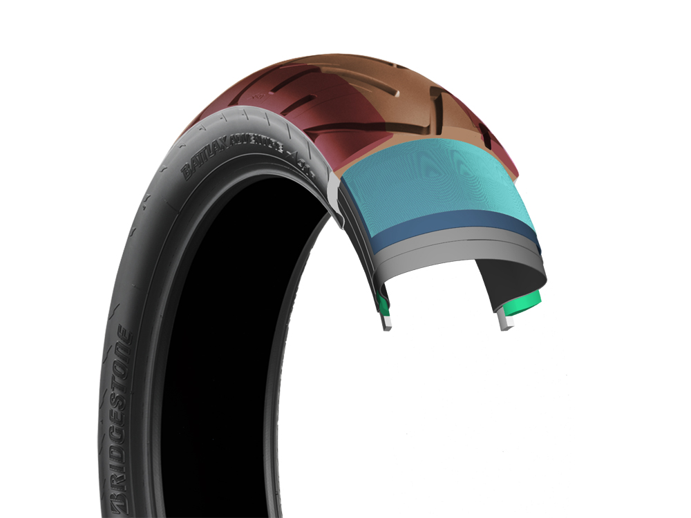 Bridgestone Battlax Adventure A41 | PRODUCT TEST - Cycle News