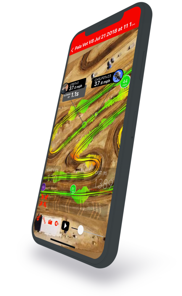 LITPro XGPS: Two for $249 - Cycle News