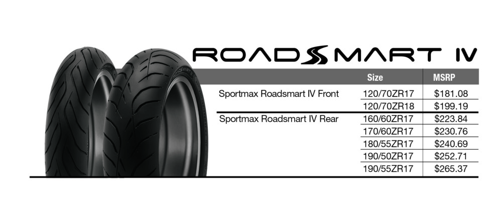 Dunlop Roadsmart IV Tires - Cycle News