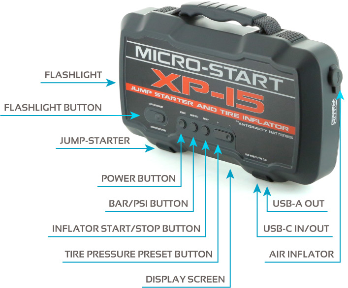 Antigravity Batteries XP-15 Micro-Start - Cycle News