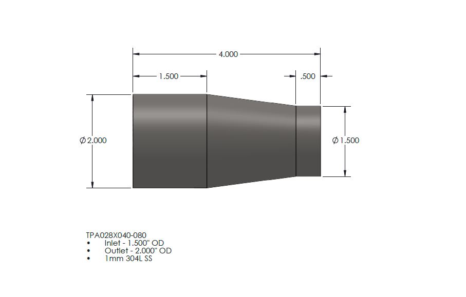 Yoshimura Tri-Oval Dual Titanium Tip Muffler Kit - Cycle News