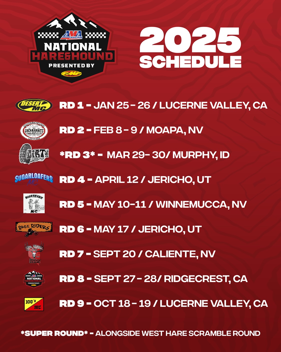 2025 AMA National Hare & Hound Schedule - Cycle News