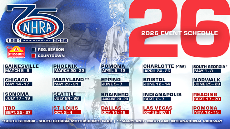 2026 NHRA Pro Stock Motorcycle Schedule - Cycle News