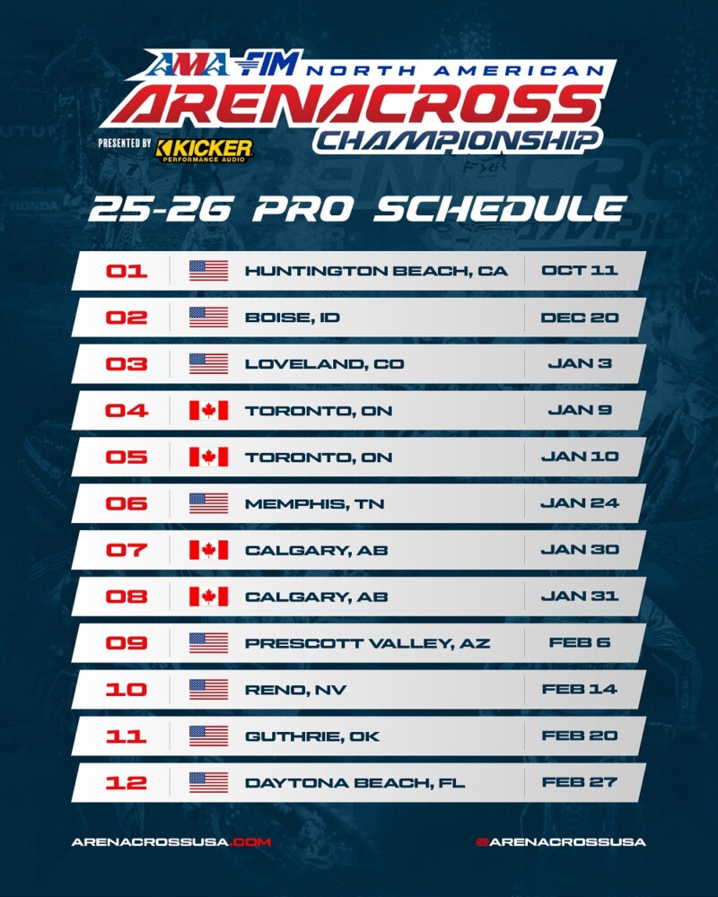 2025-26 AMA FIM North American Arenacross Championship Schedule ...