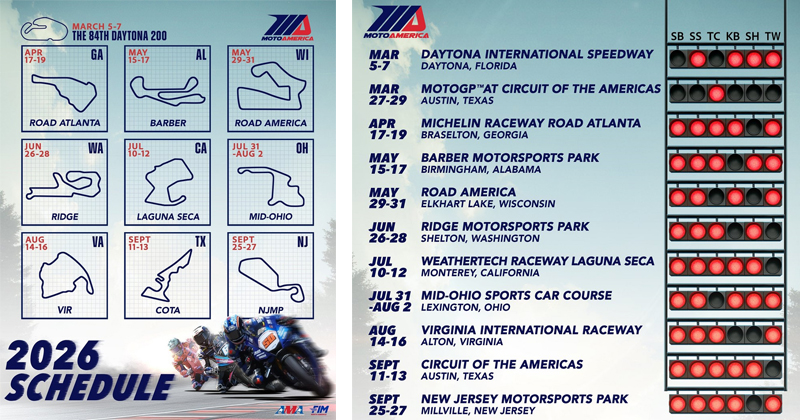 2026 MotoAmerica Calendar - Cycle News