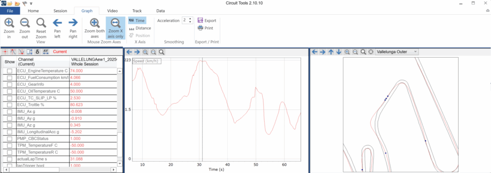 The Aprilia RVS4 Factory’s electronics now run on GPS - Cycle News