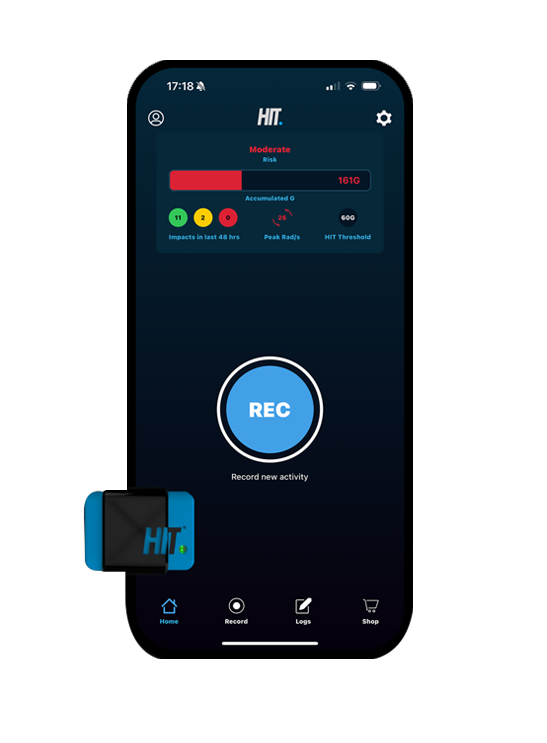 6D Partners with Hit Recognition to Advance Real-World Safety Data ...