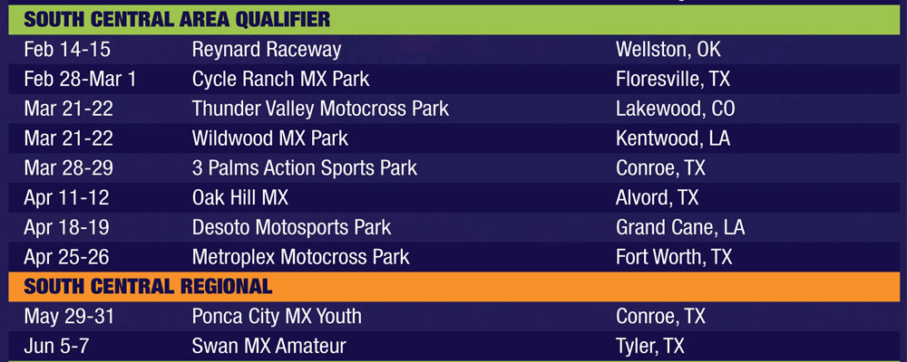 2026 Monster Energy AMA Amateur National Motocross Championship Area ...