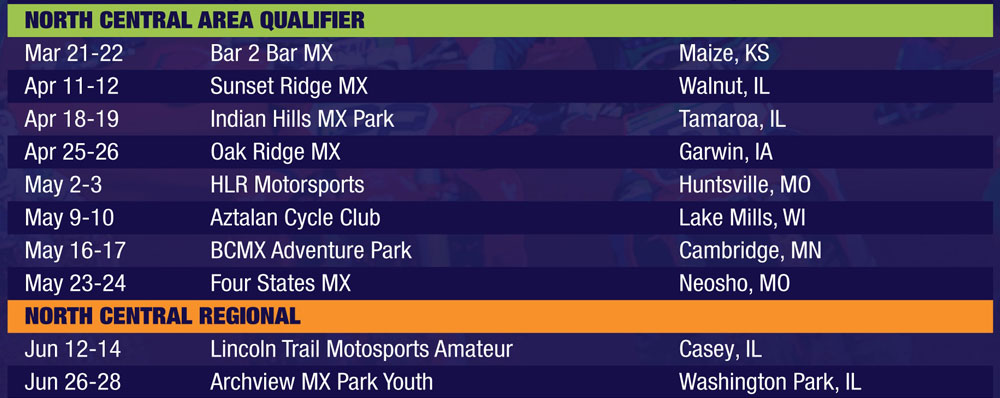 2026 Monster Energy AMA Amateur National Motocross Championship Area ...